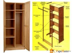 Изготовление шкафа своими руками 87 фото