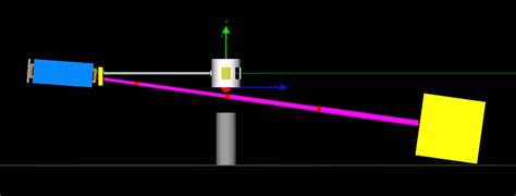 Photon Beam Setup See Text For Description Download Scientific Diagram