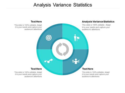 Analysis Variance Statistics Ppt PowerPoint Presentation Pictures Slide Cpb