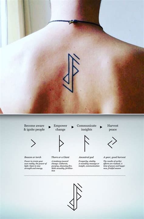 Runes Minimalist Tattoo Design On Inspirationde Rune Tattoo Viking