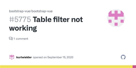 Table Filter Not Working Issue Bootstrap Vue Bootstrap Vue GitHub