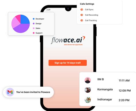 Time Tracking In Android Flowace
