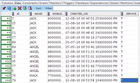 Sql Oracle Delete Older Records Keeping Newest N Records For Users Based On Createdon