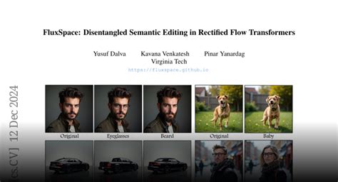 Paper Page Fluxspace Disentangled Semantic Editing In Rectified Flow Transformers