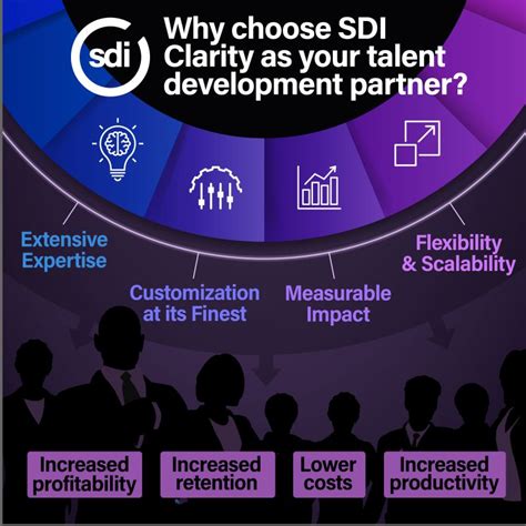 Brad Pennington Posted On Linkedin