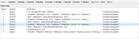 How To Create MongoDB Joins Using SQL Studio 3T
