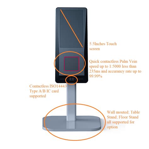 Biometric Palm Vein Scan Recognition Time Access Control System