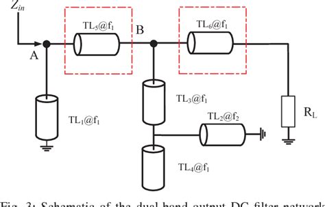 Figure 3 From Design Of A Dual Band Rectifier For Wireless Power Transmission Semantic Scholar