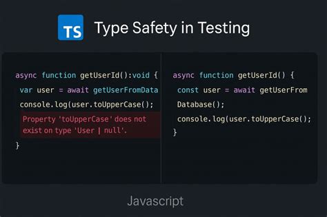 Typescript Testautomation Codingforqa Mustafa Semerkant Csm