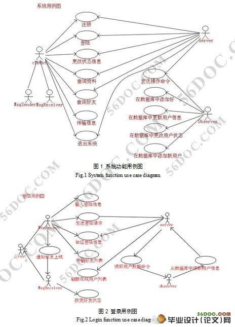 基于bs模式的即时通讯系统的设计与实现myeclipsejavaweb计算机