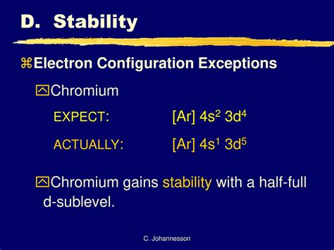 Iv Electron Configuration P Ppt Download