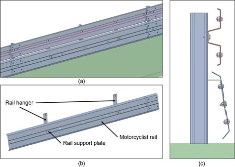 A View Of The Cmps System A With Highway Barrier And B Without Highway Download Scientific