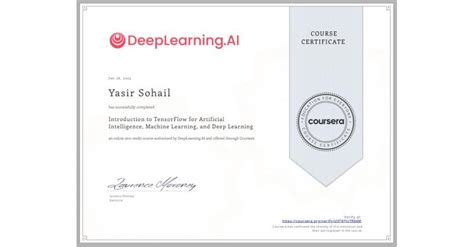 Yasir Sohail On Linkedin Completion Certificate For Introduction To Tensorflow For Artificial