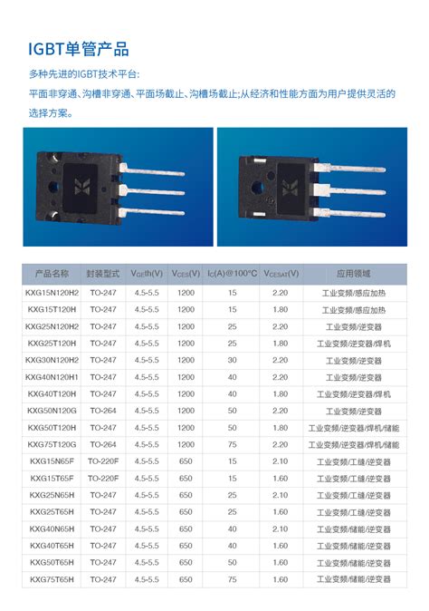 Igbt单管产品 青岛科芯半导体有限公司