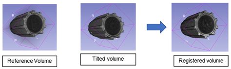 Applied Sciences Free Full Text Ctims Automated Defect Detection Framework Using Computed
