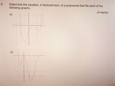 Solved Determine The Equation In Factored Form Of A Chegg