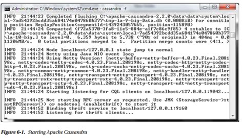 Migrating An Apache Table To Mongodb Setting Up The Environment Hkt Soft