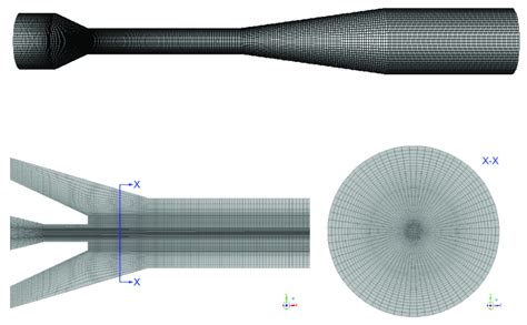 Grid Of Computational Domain And Cross Sections Download Scientific Diagram