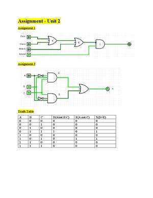 Solved Write A Program That Reads A List Of Integers And Outputs Algorithms And Logic For