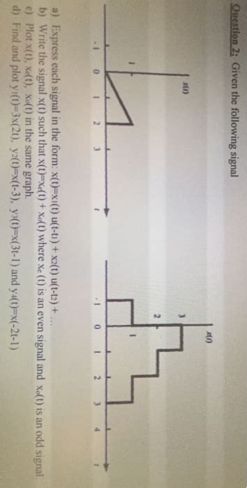 solved given the following signal express each signal in