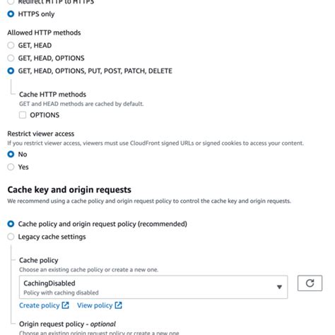 Amazon Web Services Cloudfront Gives 403 When Origin Request Policy