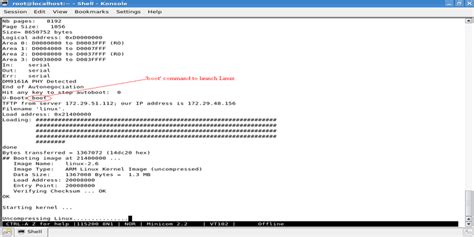 Launching Linux To The Board Download Scientific Diagram