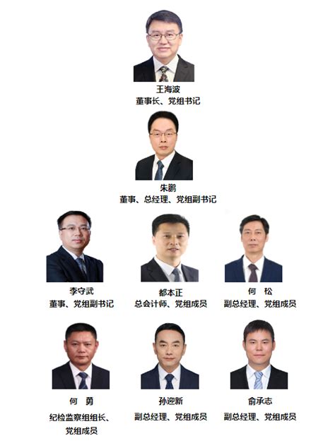 原中国移动副总经理孙迎新履新通信世界网