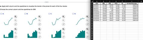 solved a apply both column and line sparklines to visualize