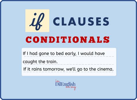 Grammar Archives DilEnglish