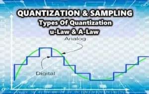 What is Quantization Sampling Types Of Quantization μ Law A Law