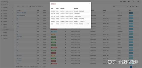 强大免费开源的在线sql审核查询平台：archery 知乎