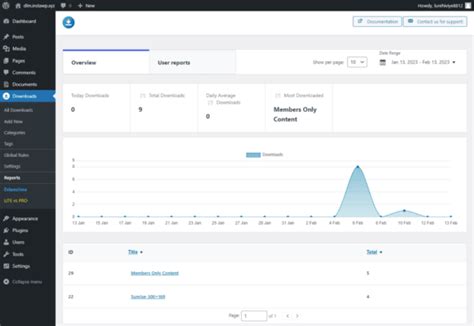 Restrict Wordpress Media Files Access To Specific User Roles