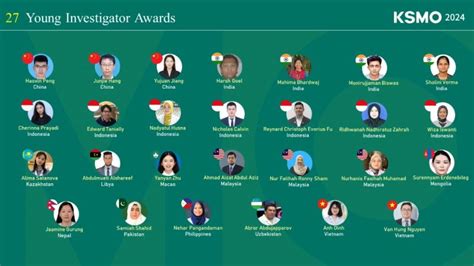 Mahima Bhardwaj On Linkedin Ksmo2024 Younginvestigatoraward Cancerresearch Grateful Mentorship