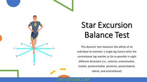 Star Excursion Balance Test Explained Easily Orthofixar