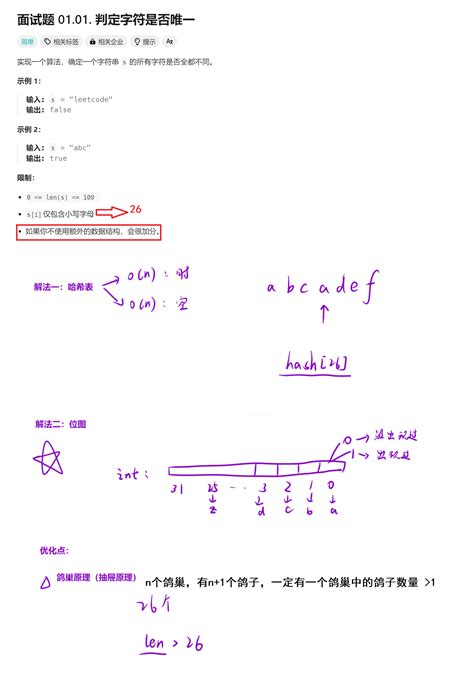 判断字符是否唯一 位运算 Csdn博客
