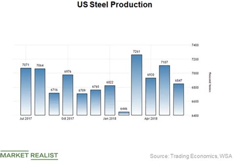Econ 1269 International Trade Assessment Answers