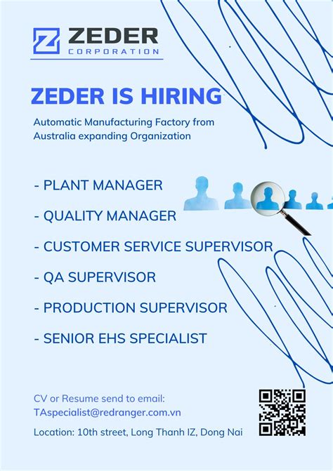 Phan Vu Ngoc Quynh On Linkedin Happy Independence Day In Viet Nam 🎉 We Are Still Hiring