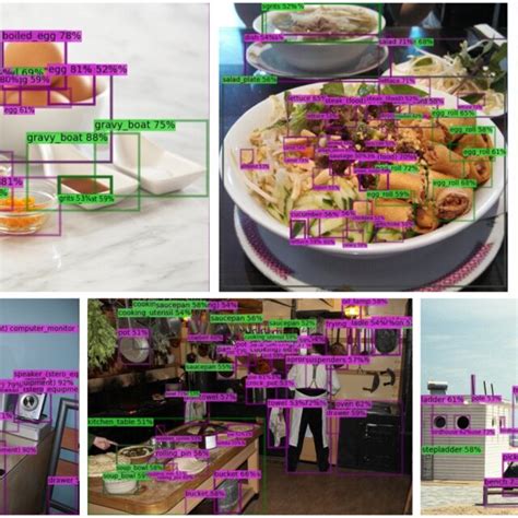 Qualitative Results On Lvis Images Base And Novel Categories Are Shown