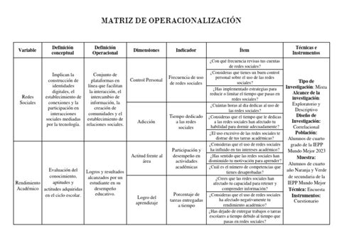 Grupo 43 Matriz De Operacionalización Pdf Aprendizaje Red Social