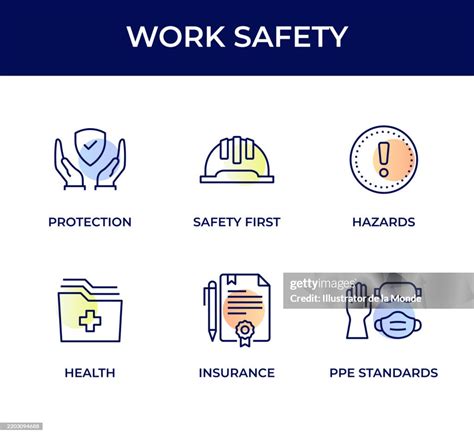Work Safety Icon Set High Res Vector Graphic Getty Images