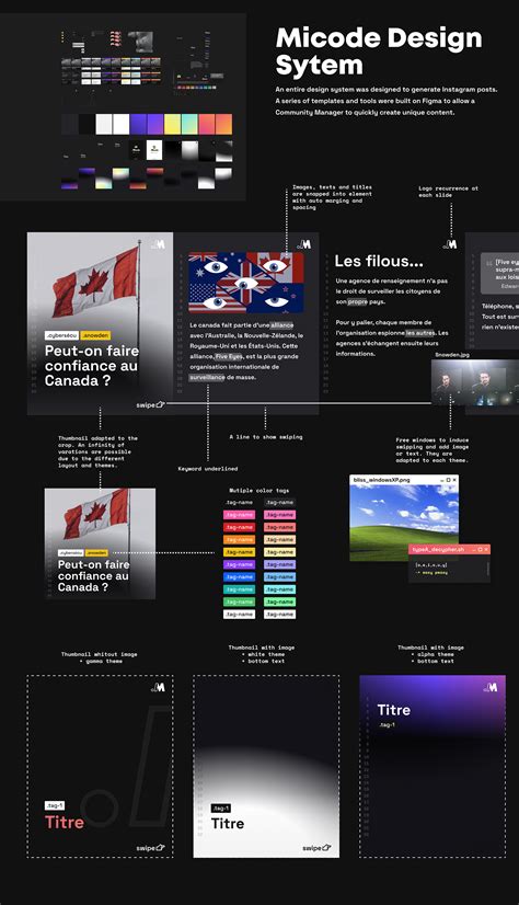 Micode Design System Behance