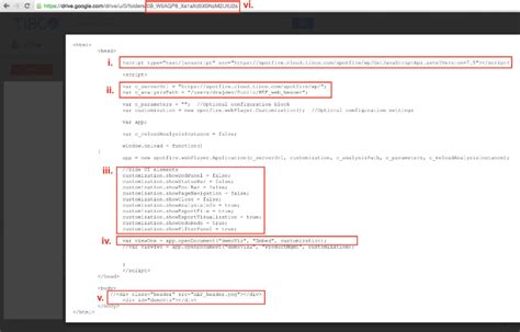 Spotfire Tipsandtricks Embed Spotfire Visualizations On Webpages Spotfire Spotfire Community