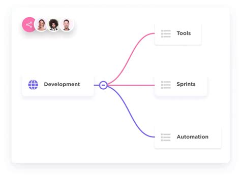 How To Use A Cumulative Flow Diagram For Project Management