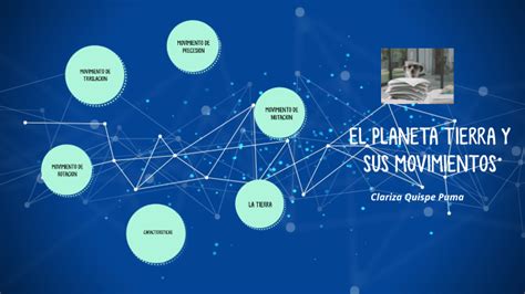 El Planeta Tierra By Clariza Rosadela Quispe Puma On Prezi