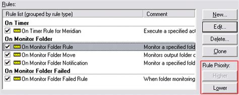 Event Rule Order Of Execution