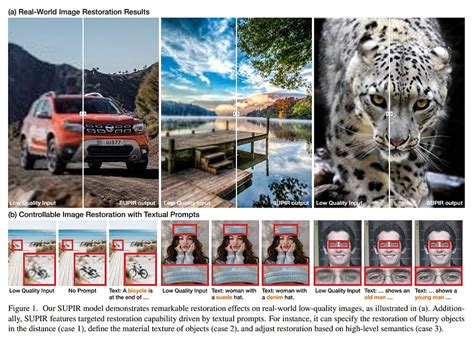 Restore Image Using Generative Prior Model Scaling Up And Prompts