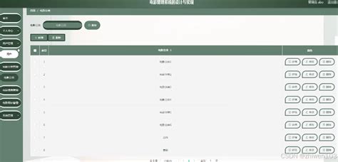 基于nodejsvue电影管理系统的设计与实现 程序论文开题 计算机毕业设计 Csdn博客