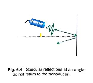 SPI Review 2 Flashcards Quizlet