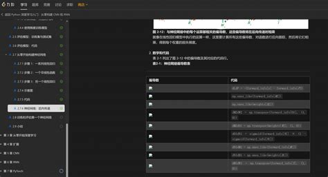 反馈｜买了leetbook之后像吃了屎一样难受 讨论 力扣（leetcode）