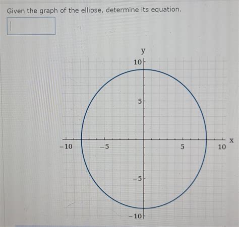Solved Given The Graph Of The Ellipse Determine Its Chegg